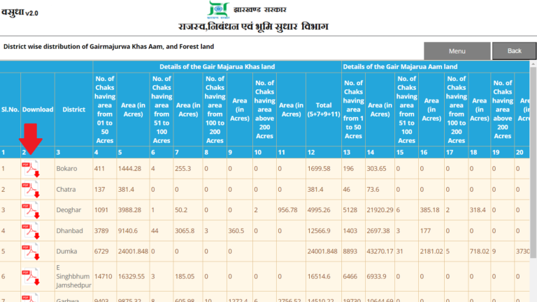 Jharbhoomi Jharkhand 2023 - Land Records Jharkhand Online